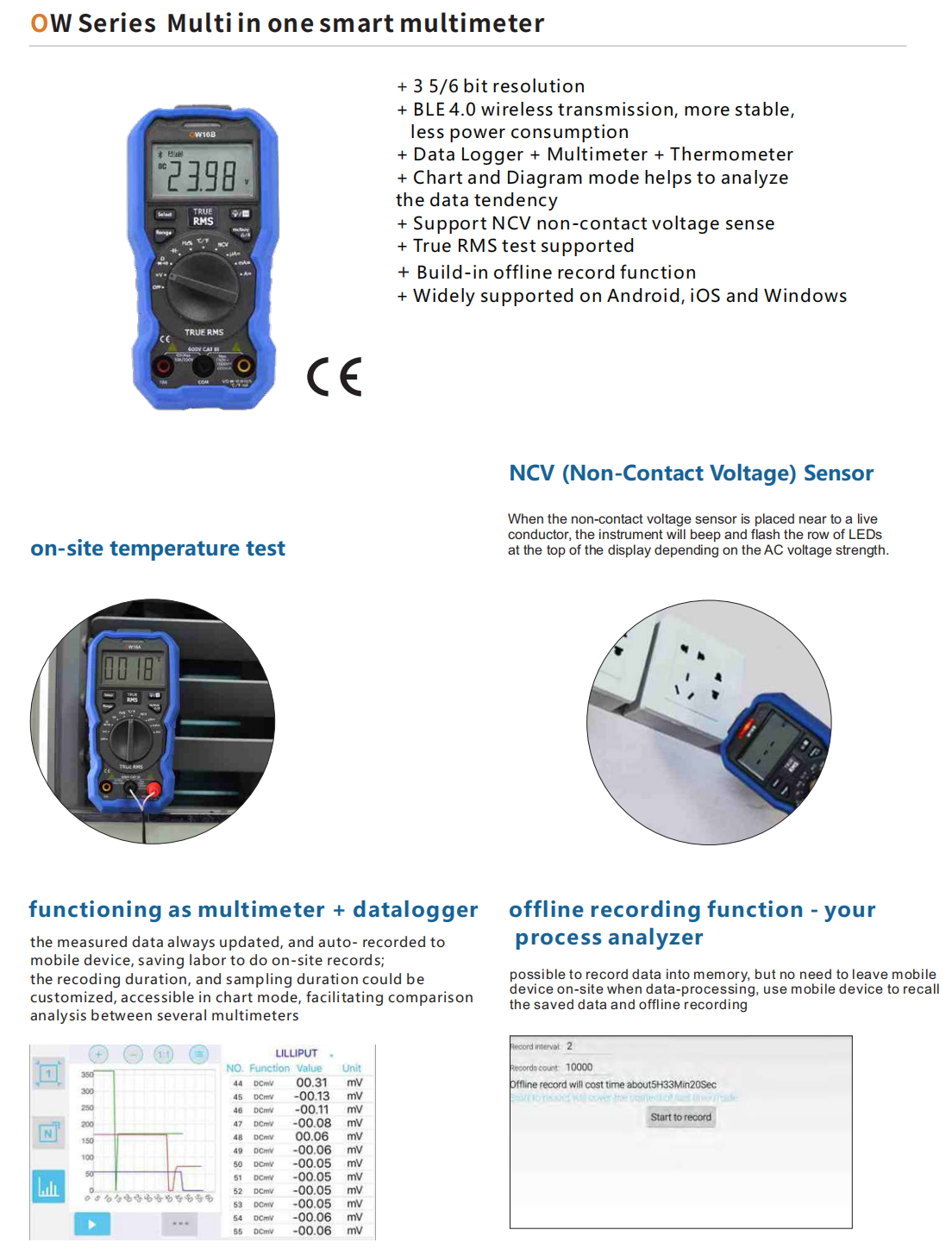 OWON – Digital Oscilloscope & Multi-meter – SMT | PCBA | Industrial ...