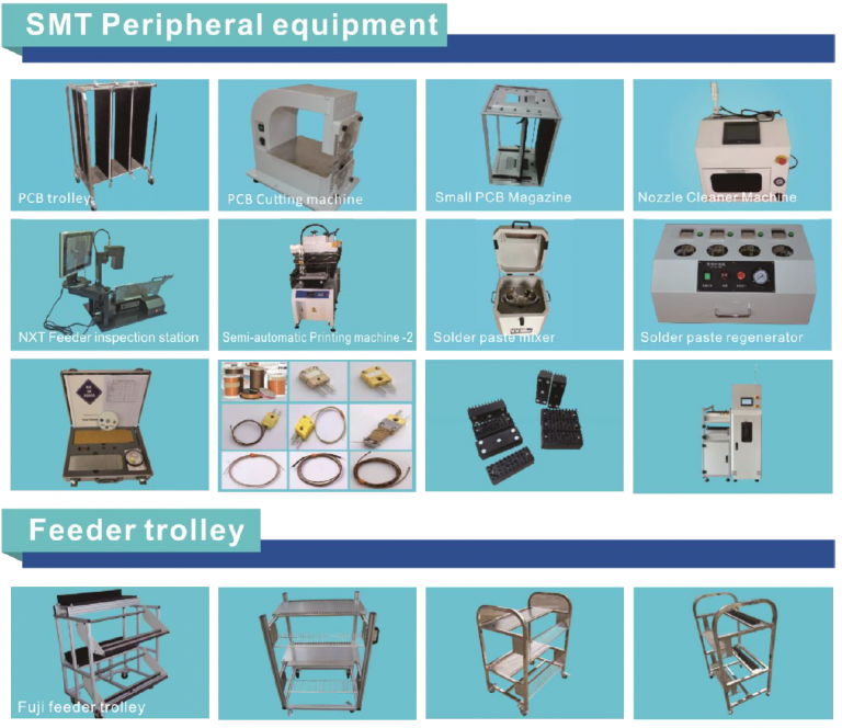 SMT Parts – SMT | PCBA | Industrial Parts | SMP Solutions Co., Ltd.